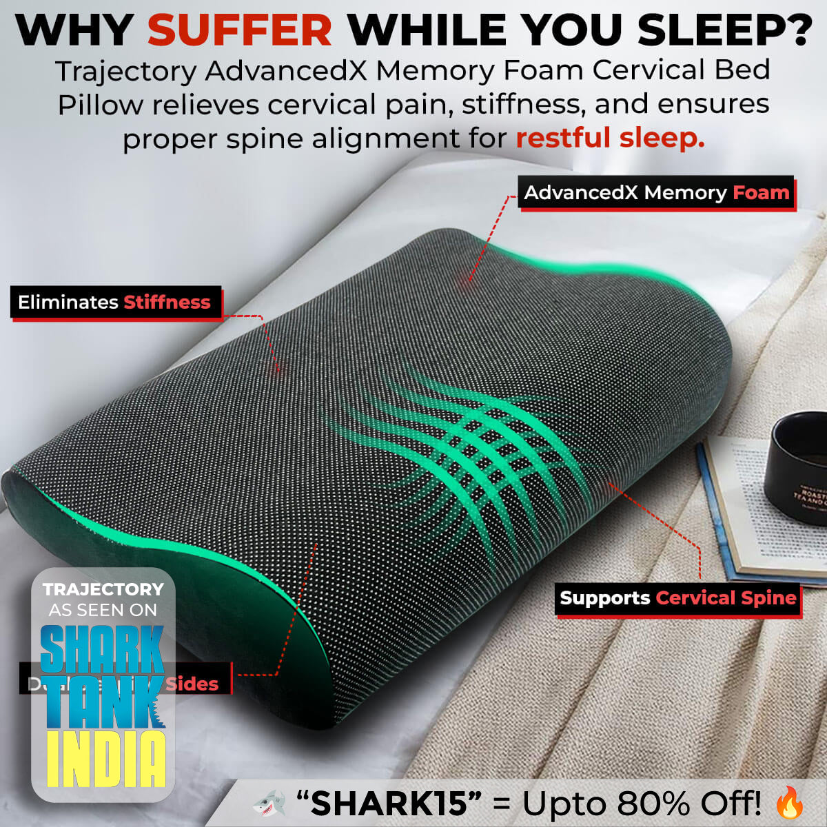 Products – Trajectory